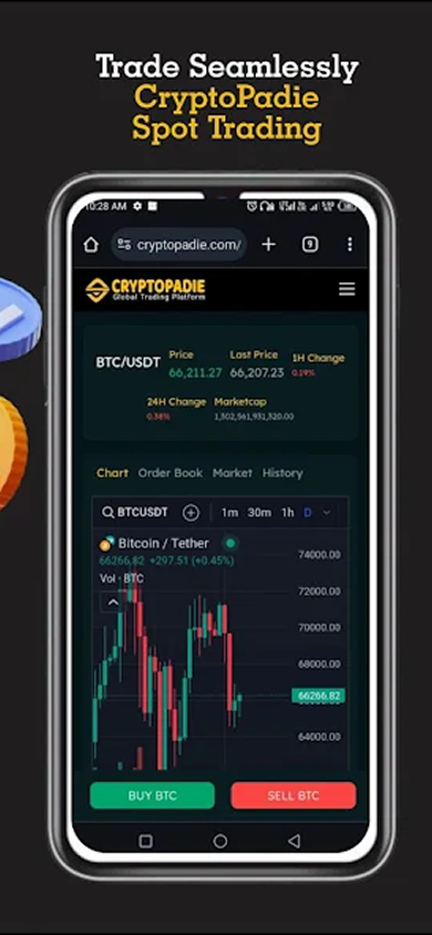 Zapcore Technologies